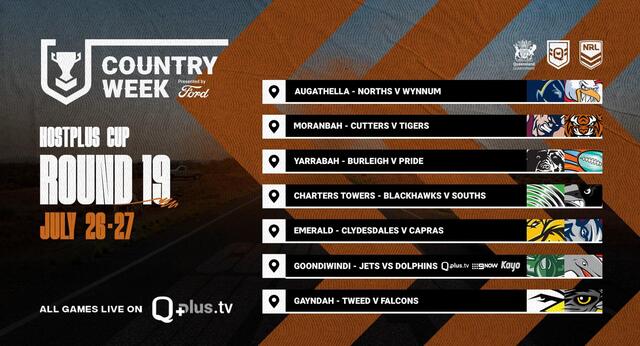 Stellar day of footy nears | Burnett Today